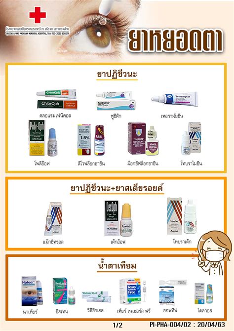 ยาหยอดตา