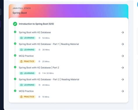 Rajanikanth Alasandala On Linkedin Day69 100daysofcode