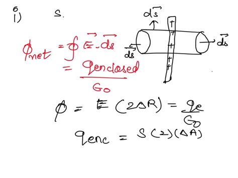 Solved [problem 1] A Metallic Shell Of Radius R Is Half Filled With