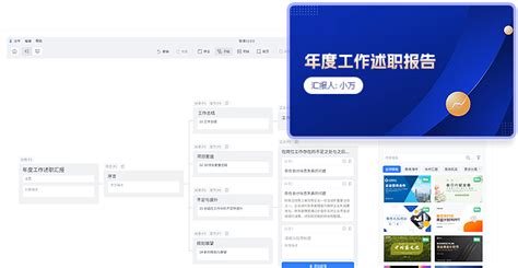 Ai一键自动生成ppt工具人工智能制作ppt软件 万彩智演
