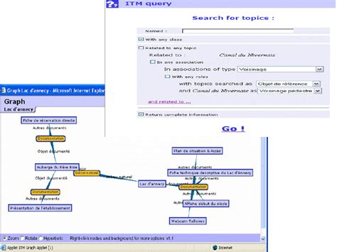 Formulation Of A Semantic Query And Graphical Representation Hi Touch