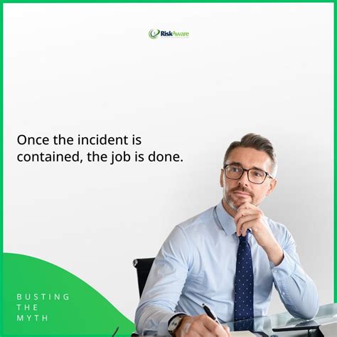 Riskaware Cybersecurity Inc On Linkedin Cybersecurityawareness Incidentresponse