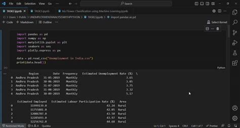 aamani sandhya tejaswini mothadaka on linkedin datascience