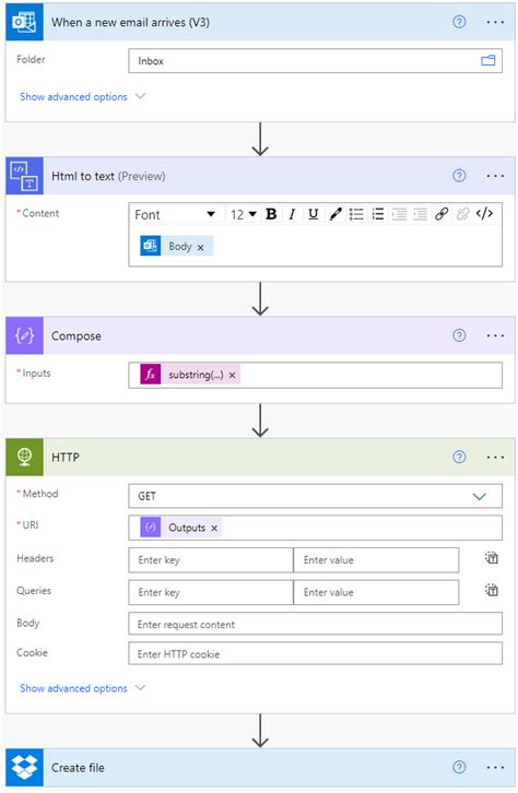 Automation Power Automate Syncdownload To Dropbox File At Url Link
