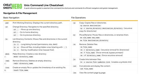 Unix Command Line Cheatsheet Cheat Sheets Hero