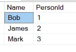 Identity Column In SQL Server With Examples Dot Net Tutorials
