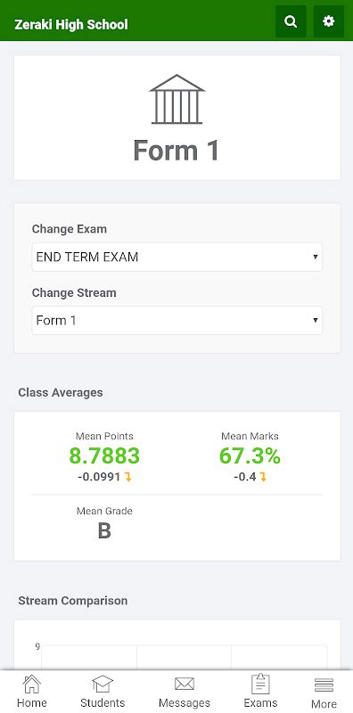 zeraki analytics apk para android download