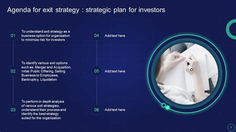 Exit Strategy Strategic Plan For Investors Strategy Cd Ppt Presentation
