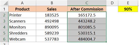How To Subtract Percentage In Excel Decrease Value By Percentage