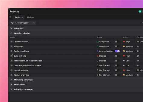 The Ultimate Guide To Sprint Backlogs For Agile Projects Motion Motion