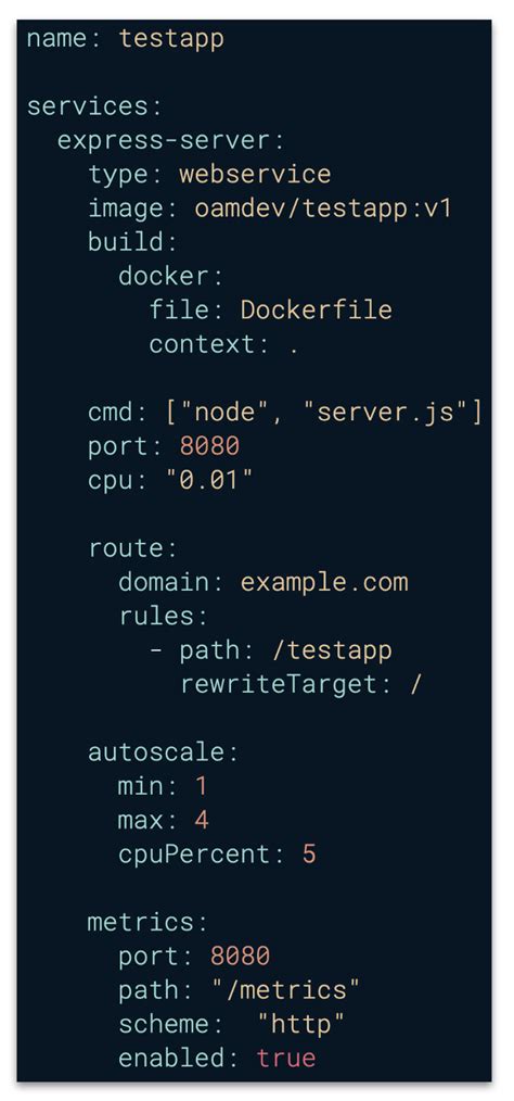 kubevela the extensible app platform based on open application model