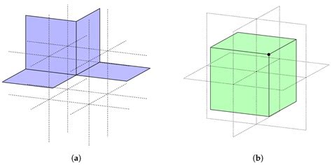 applied sciences free full text real time 3d reconstruction