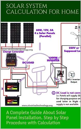 Solar System Calculation For Home A Complete Guide India Ubuy