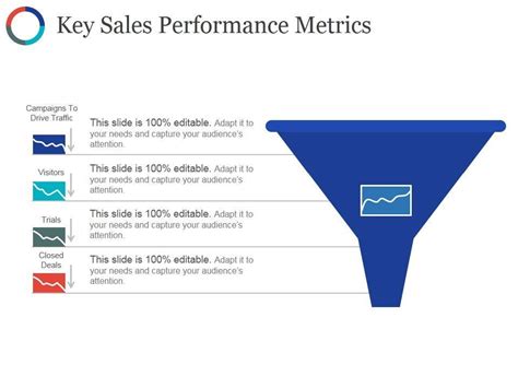 Key Sales Performance Metrics Ppt Powerpoint Presentation Styles Influencer