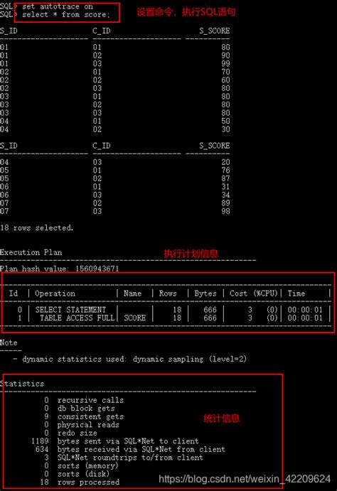Oracle系列 执行计划（explain Plan）oracle Explain Plan Csdn博客