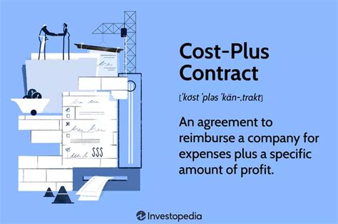 Variable Cost Plus Pricing Overview Pros And Cons