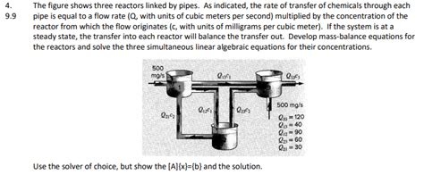 Solved The Figure Shows Three Reactors Linked By Pipes As