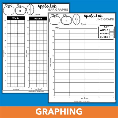 Science Questions Are An Easy Way To Improve Experiments