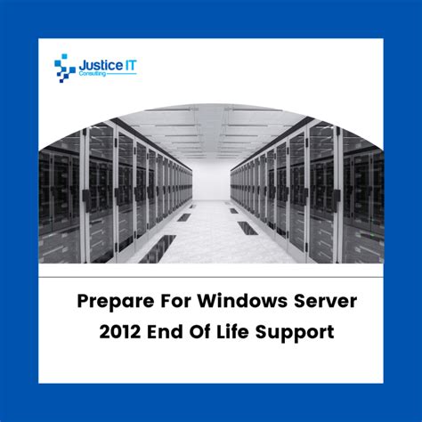 Prepare For Windows Server 2012 End Of Support