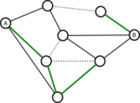 Shannon Switching Game Handwiki