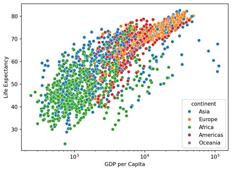Python Research And Data Science Hub Python Research And Data Science Hub