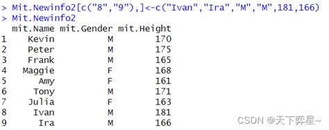 R语言 数据框r语言创建数据框 Csdn博客