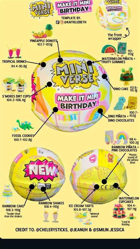 24 Mini Verse Cheat Sheets Ideas Mini Cheat Sheets Miniature Crafts