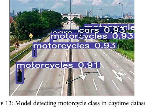 Figure 1 From Vehicle Detection For Vision Based Intelligent Transportation Systems Using