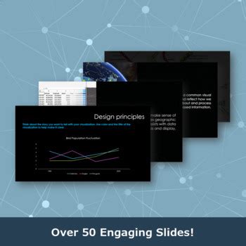 Introduction To Data Visualization Google Slides Presentation TPT