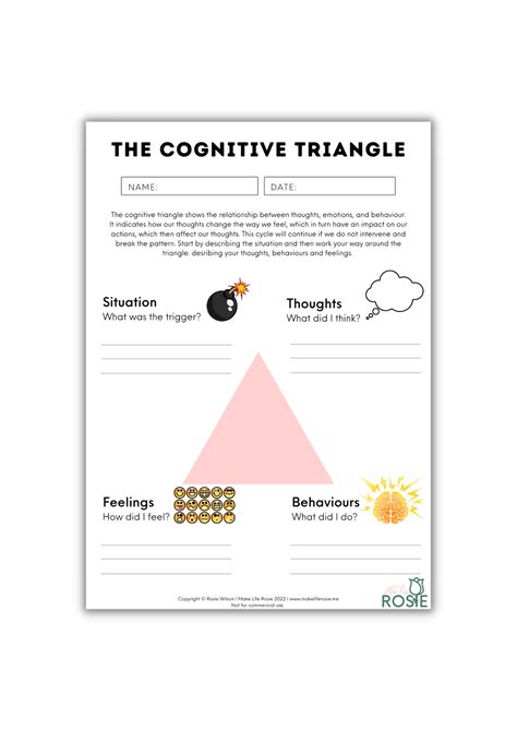 Cognitive Triangle Worksheet