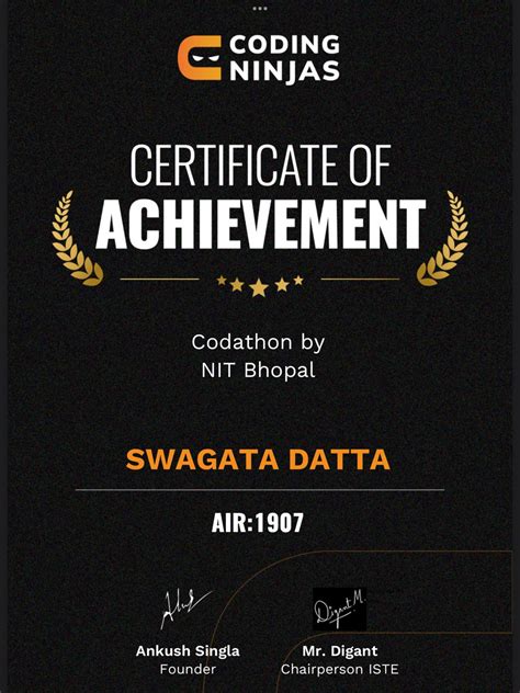 Swagata Datta On Linkedin Got This As Wellwant To Learn And Achieve
