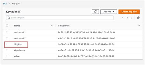 AWS Command Line Interface AWS CLI A Complete Guide