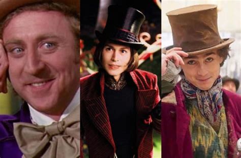 Estos son los actores que han dado vida a Willy Wonka