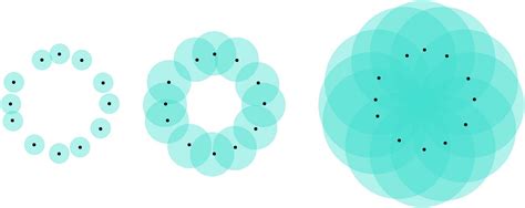 A Concrete Application Of Topological Data Analysis By Mathieu Carrière Towards Data Science