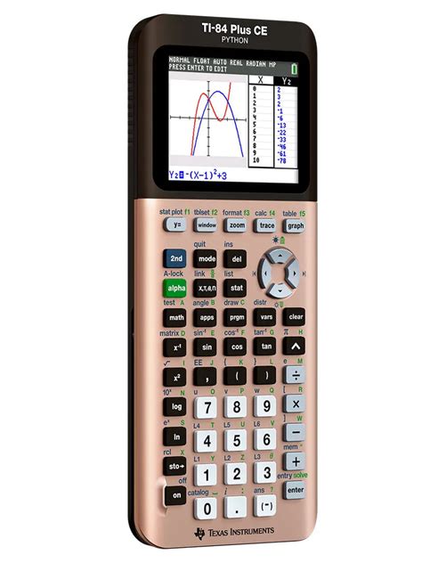 Texas Instruments Ti 84 Plus Ce Python Graphing Calculator Rose Gold