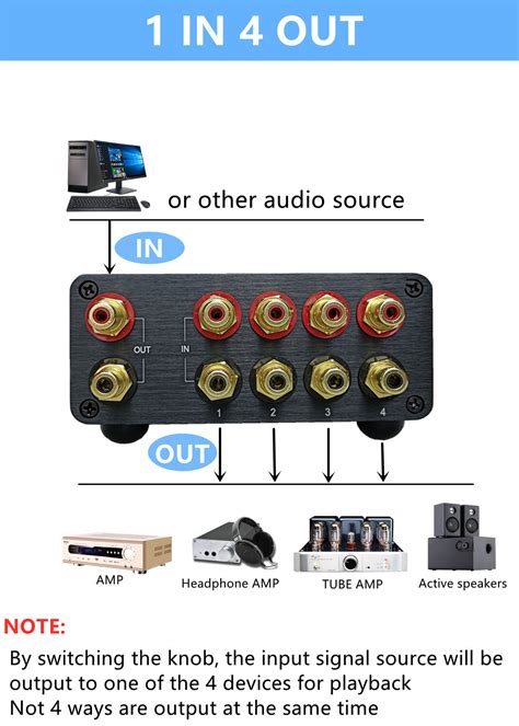 4 Way Rca Switch Stereo Audio Source Input Signal Selector Switcher Splitter Box Ebay
