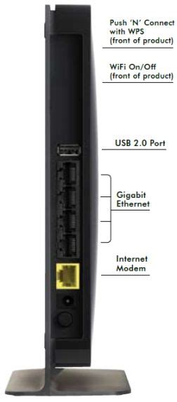 Netgear Releases N Dual Band Gigabit Wifi Router Premium Edition Netgear Has Released A