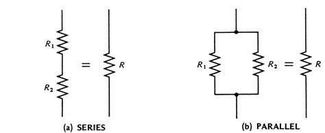 Engineering Photos Videos And Articels Engineering Search Engine CHAPTER 12 IMPEDANCES IN