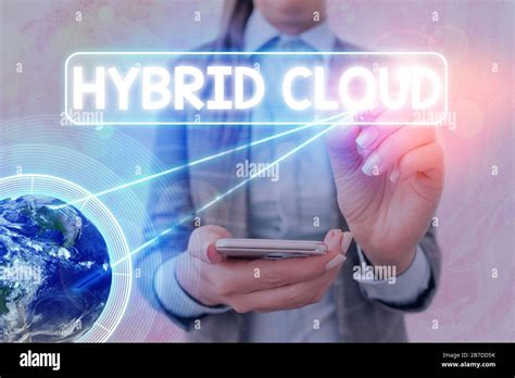 Text Sign Showing Hybrid Cloud Business Photo Text Computing Environment That Combines Public