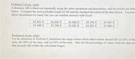 Solved Problem Pts Total A Distance AB Is Observed Chegg