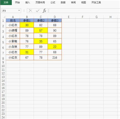 Excel查找和替换的五个技巧，你是否都了解 知乎