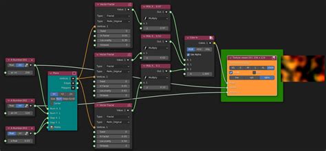 Texture Viewer Sverchok 1 2 0 Documentation