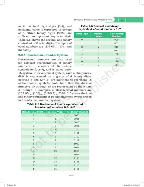 Ncert Book For Class 11 Computer Science Chapter 2 Encoding Schemes And Number System