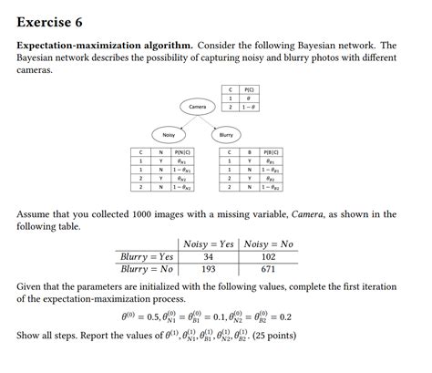 Solved Expectation Maximization Algorithm Consider The