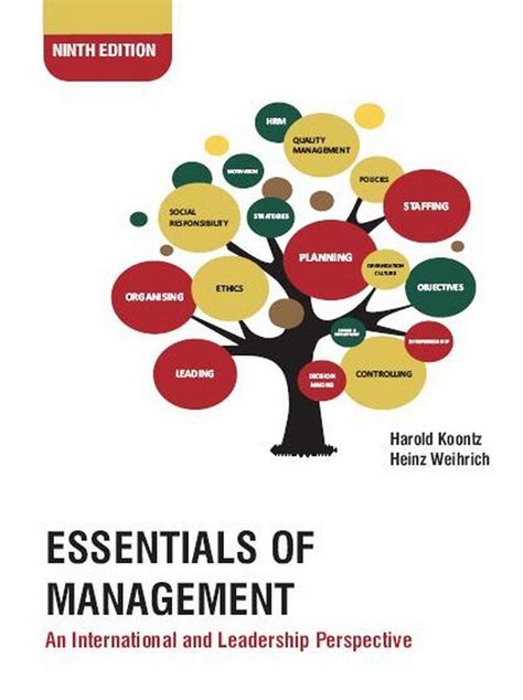 Msc Management Management Essentials Assignment Sample