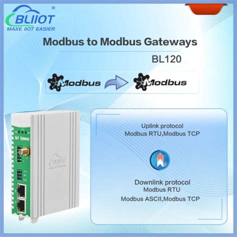 bliiot bl120 industrial automation protocol converter modbus rtu to
