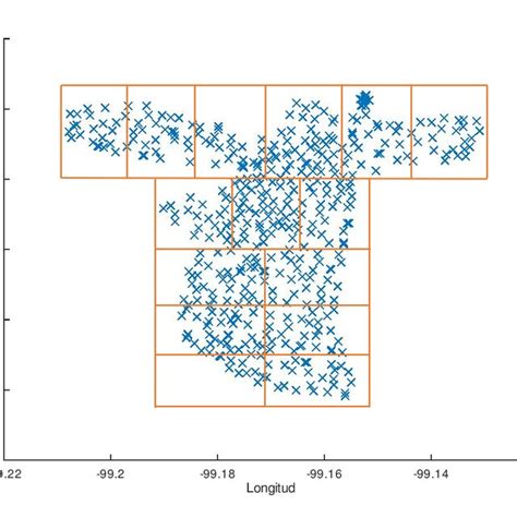 Grid Cells Distribution And Its Adjacent Definition A Centres