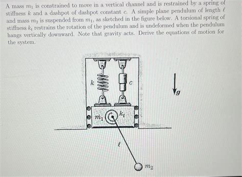 solved a mass m1 ﻿is constrained to move in a vertical