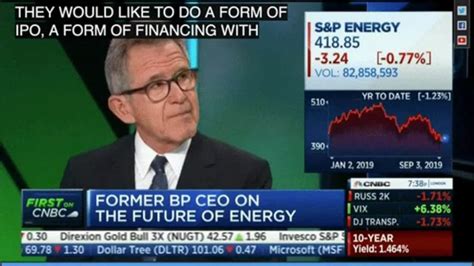 Qu Significa Cc En Tiktok Y Por Qu Es Importante Usarlo