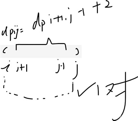 leetcode高频题：子串权值定义为，最长有效括号子序列的长度，请你返回字符串s的所有子串权值的和是多少 子串必须连续定义一个括号串的权值为